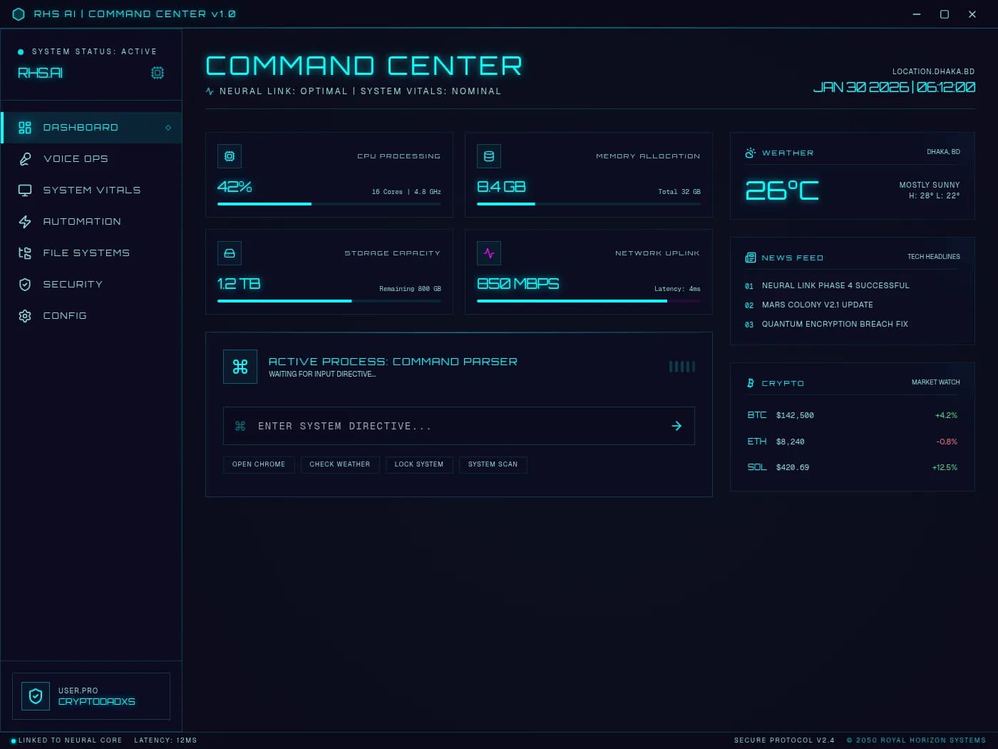 RHS AI Command Center
