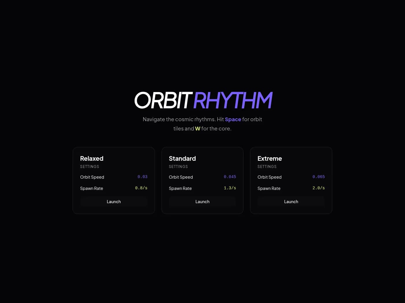 Rhythm Game Revamp