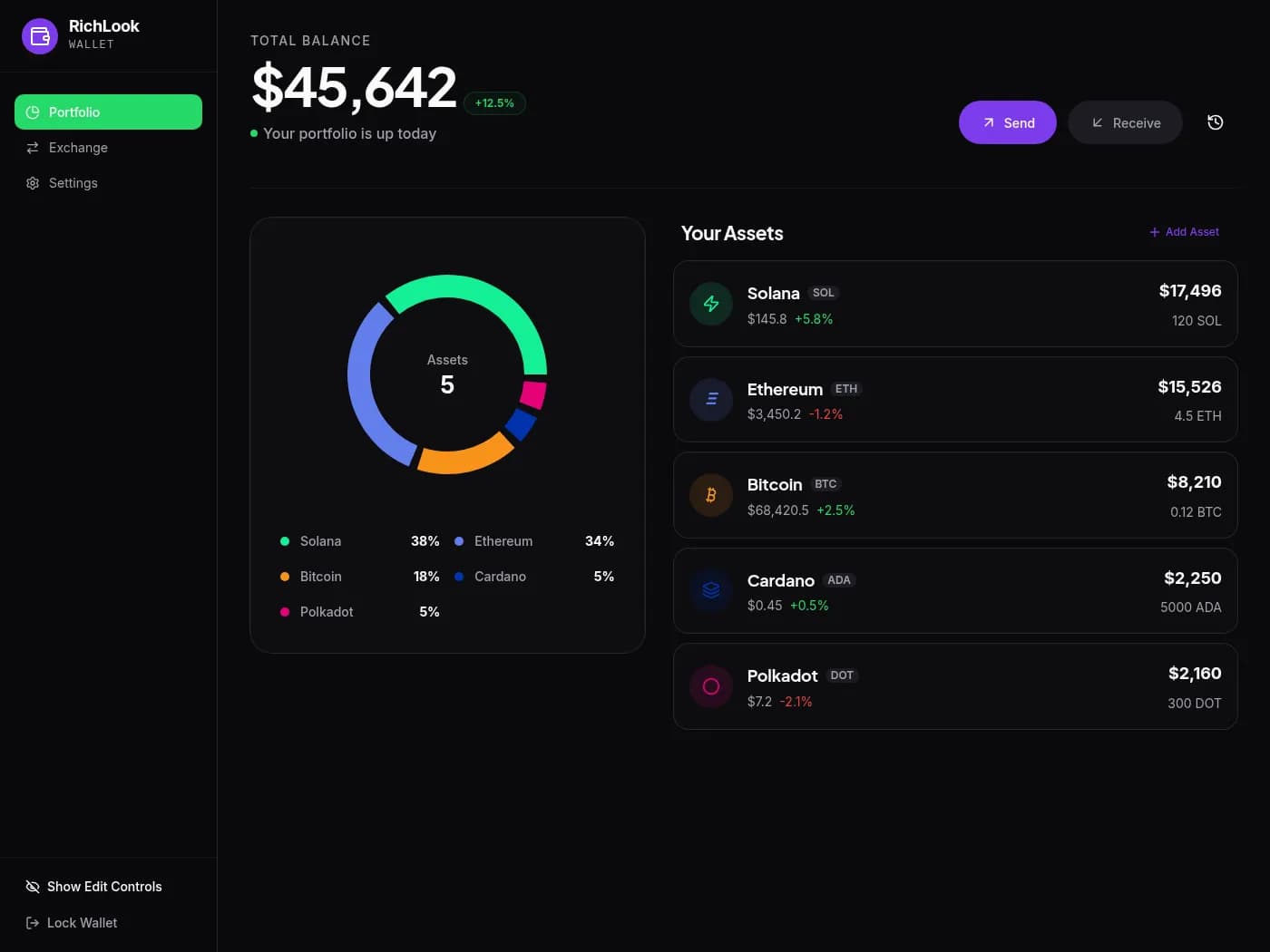 RichLook Crypto Wallet