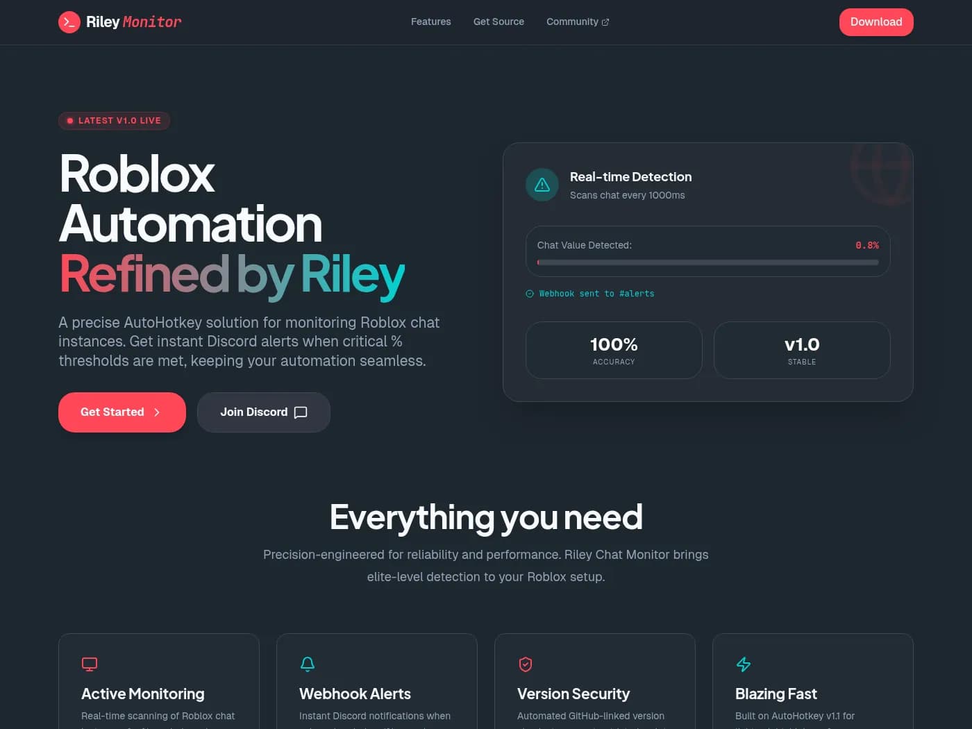 Riley Chat Monitor