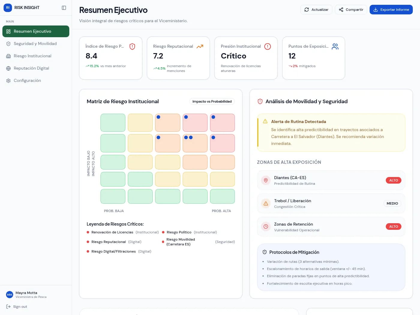 Risk Insight Dashboard