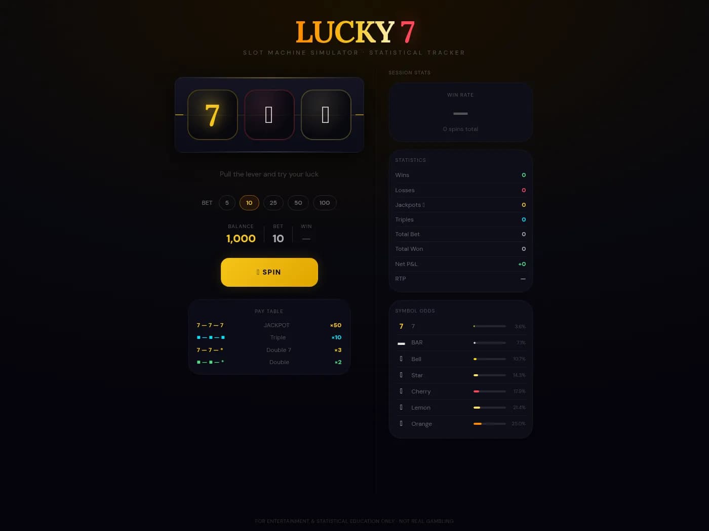 RNG Results Tracker