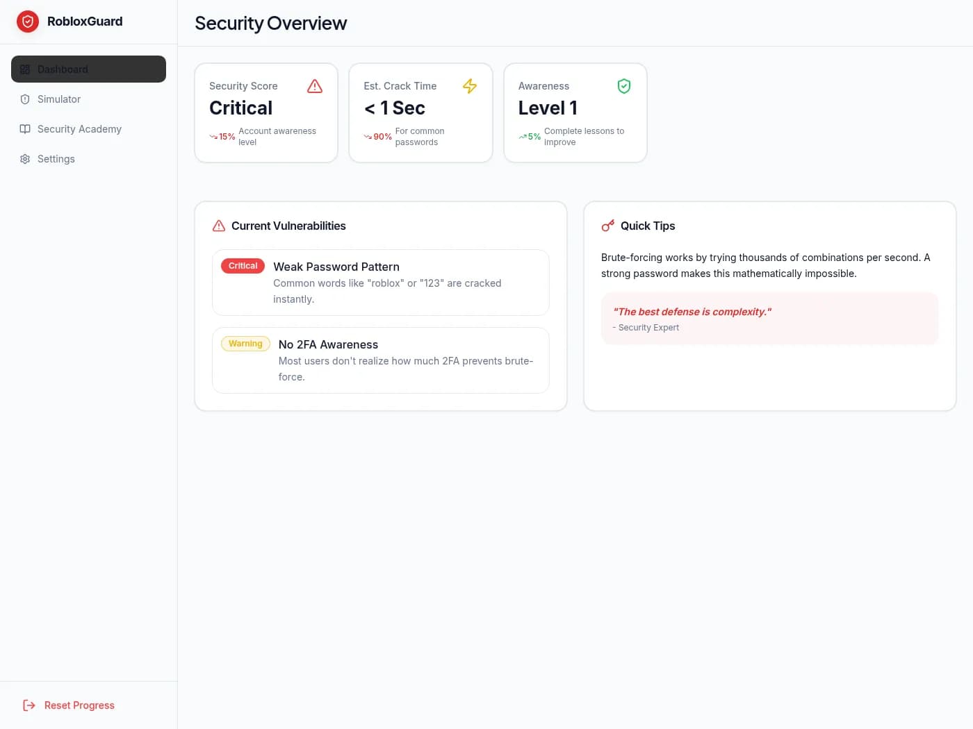 Roblox Access Analyzer