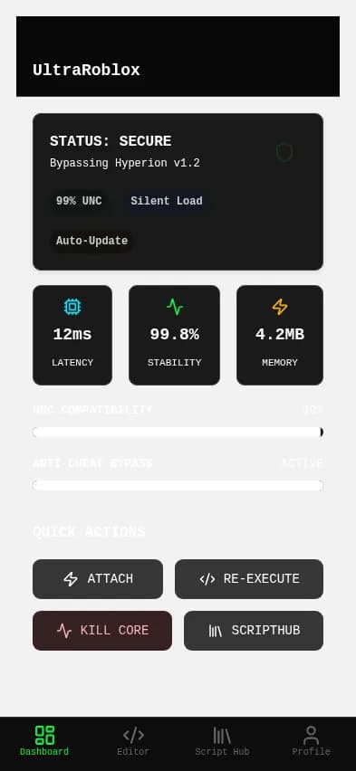 UltraX Ware