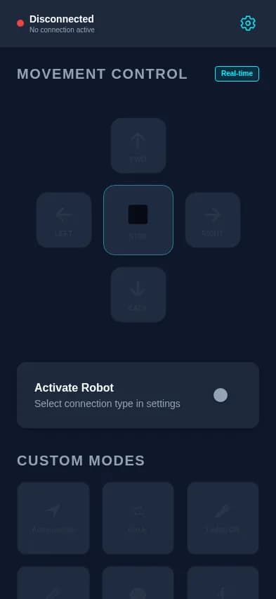 RoboBalance Controller