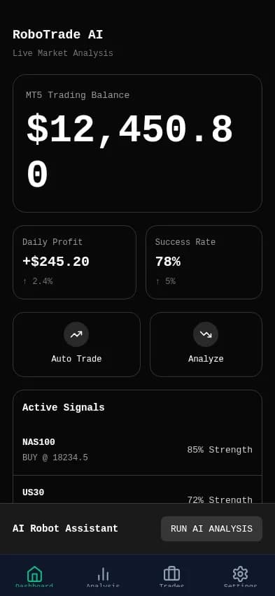 RoboTrade Assistant