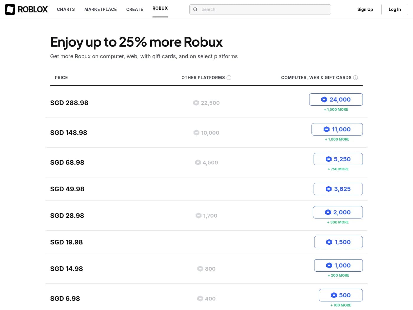 Robux Upgrades Clone