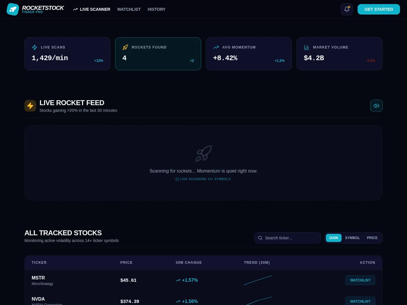 RocketStock Finder
