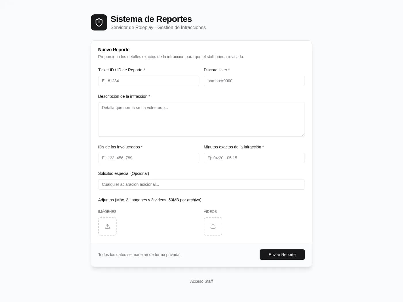 Roleplay Reports Dashboard