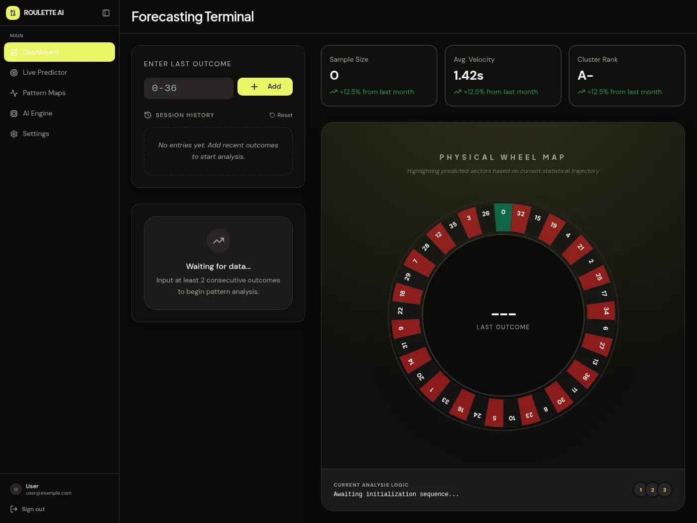 Roulette AI Predictor