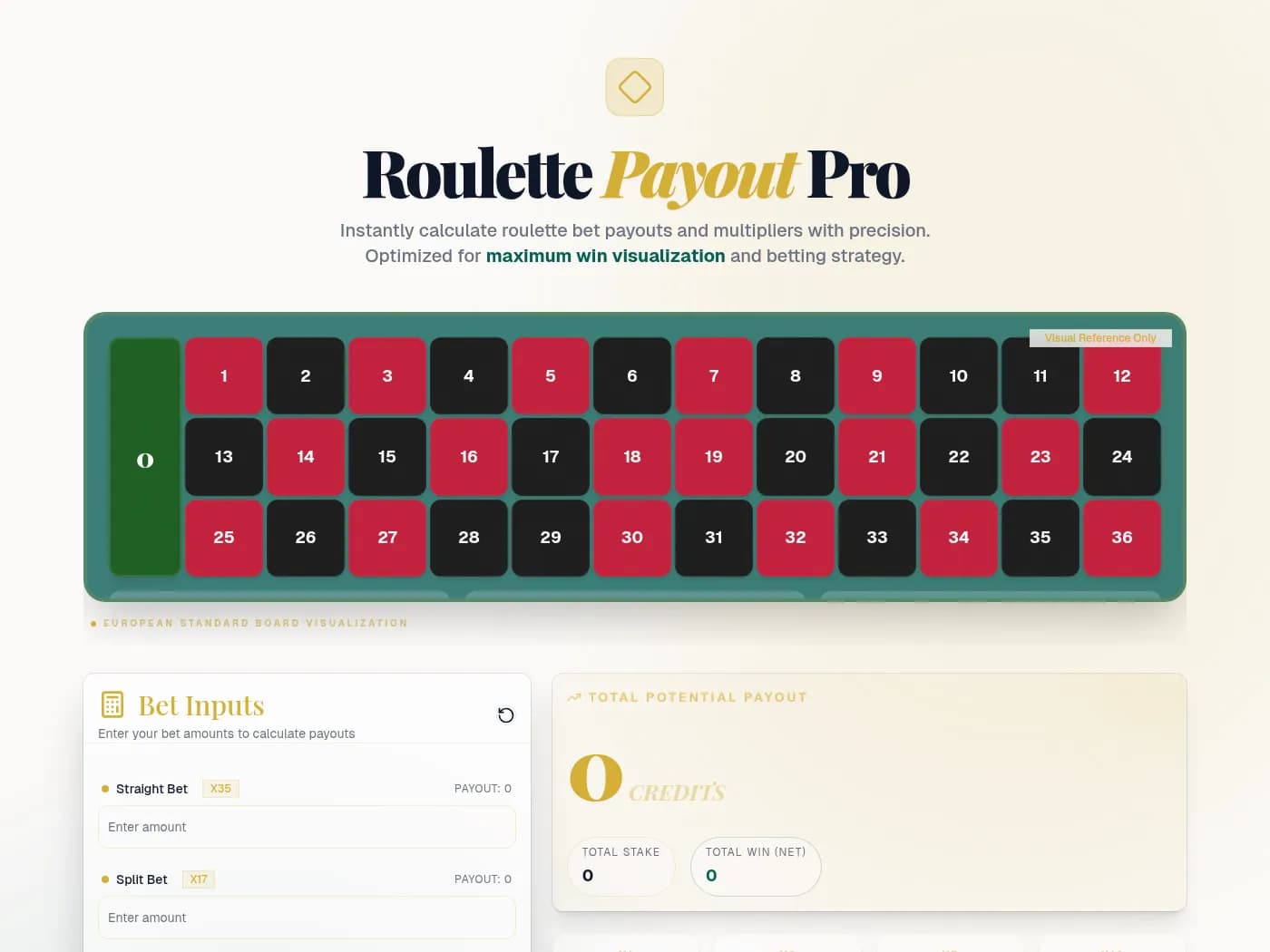 Roulette Payout Calculator