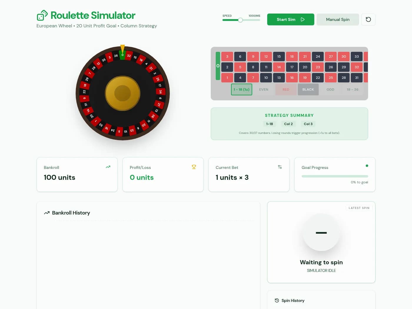 Roulette Profit Simulator