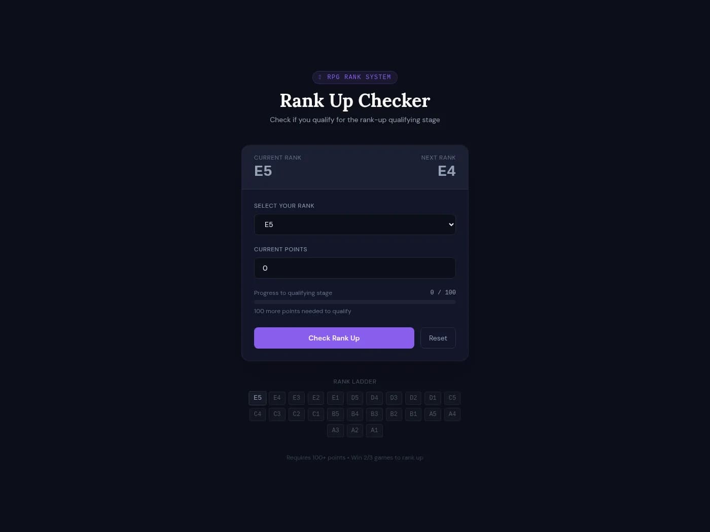RPG Rank Up Checker