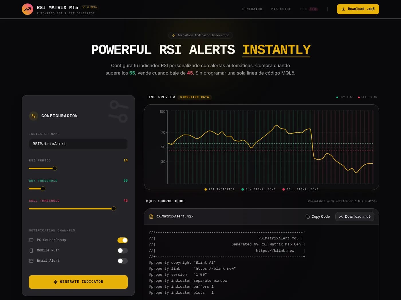RSI Alert Indicator MT5