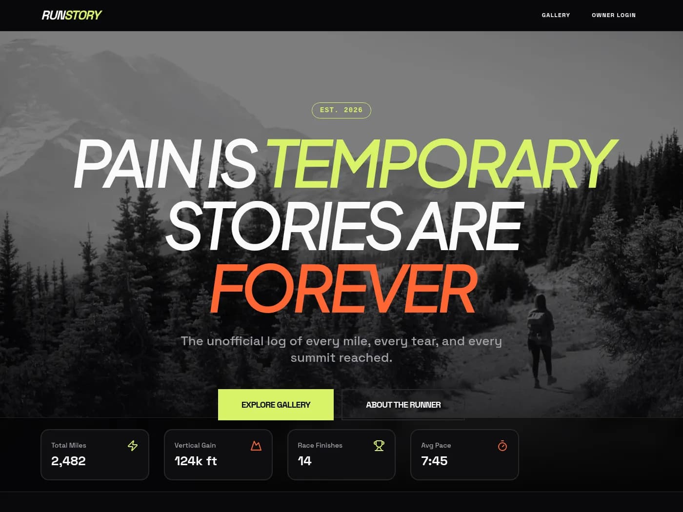 RunStory Gallery