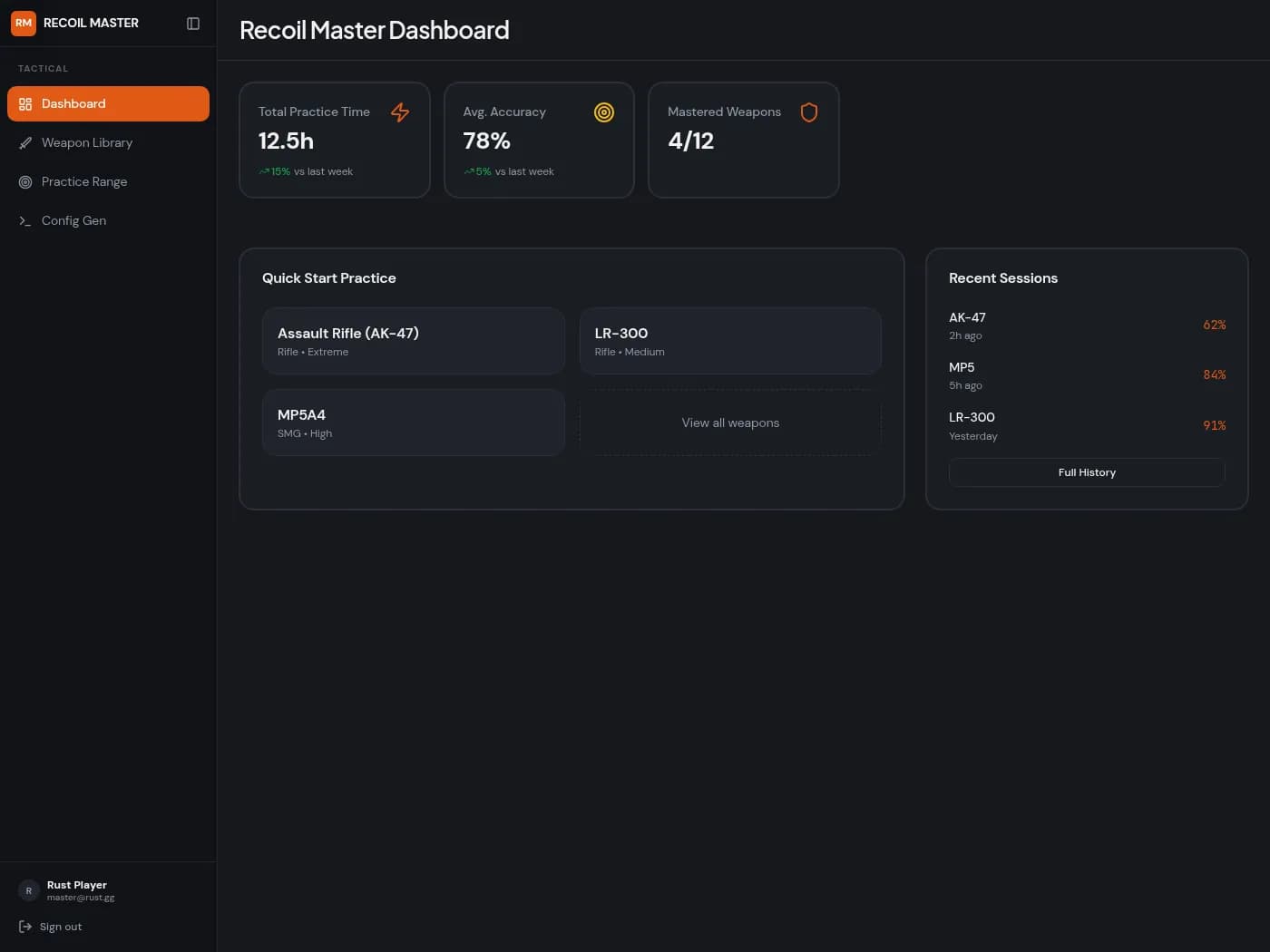 Rust Anti-Recoil Tool