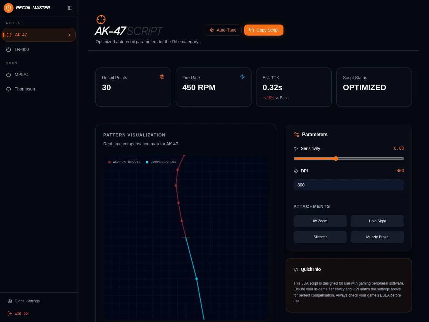 Rust Recoil Script Maker
