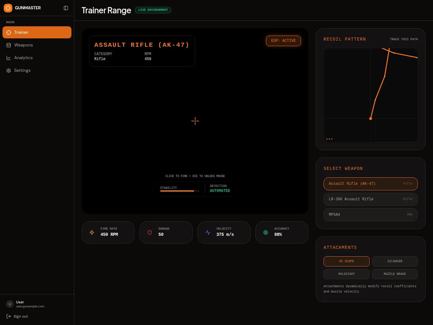Rust GunMaster