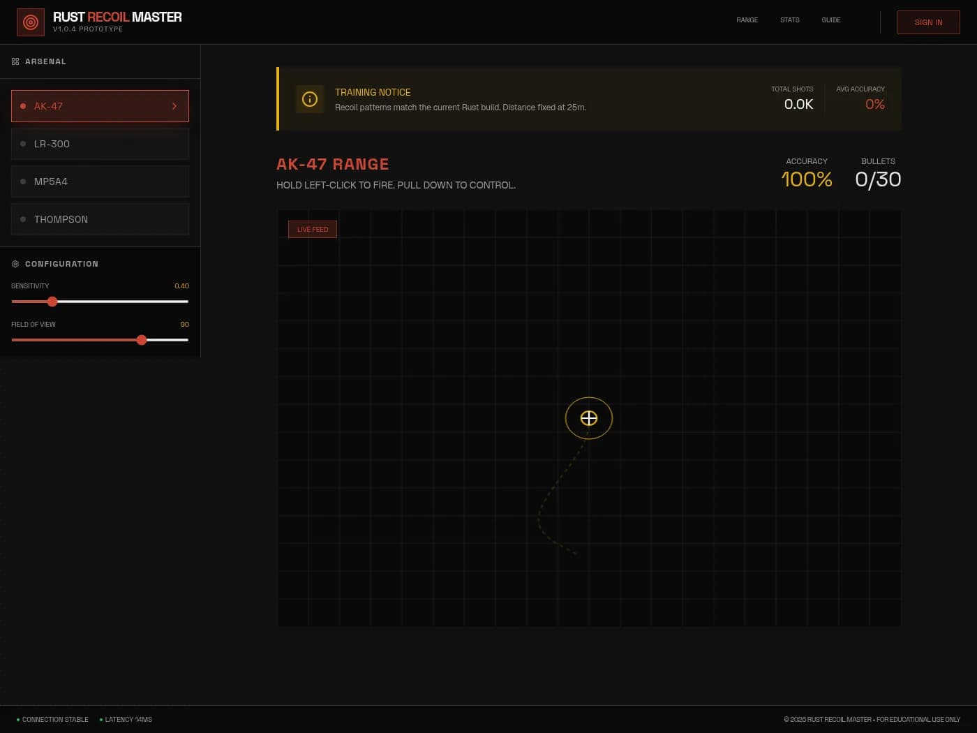Rust Recoil Master