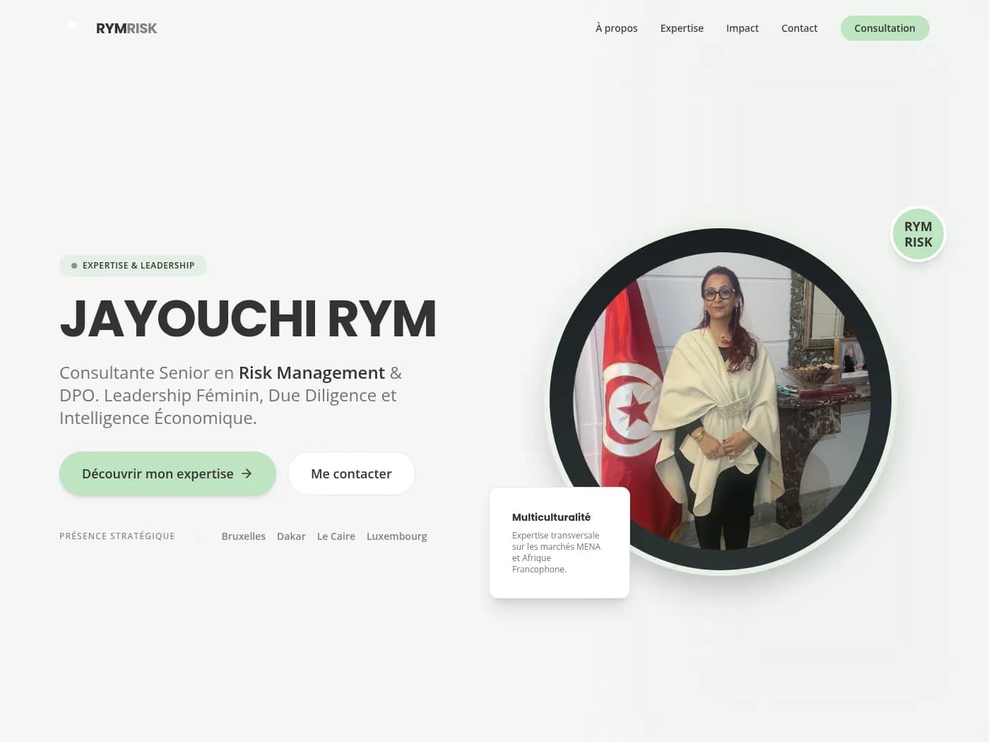 Rym Risk Profolio