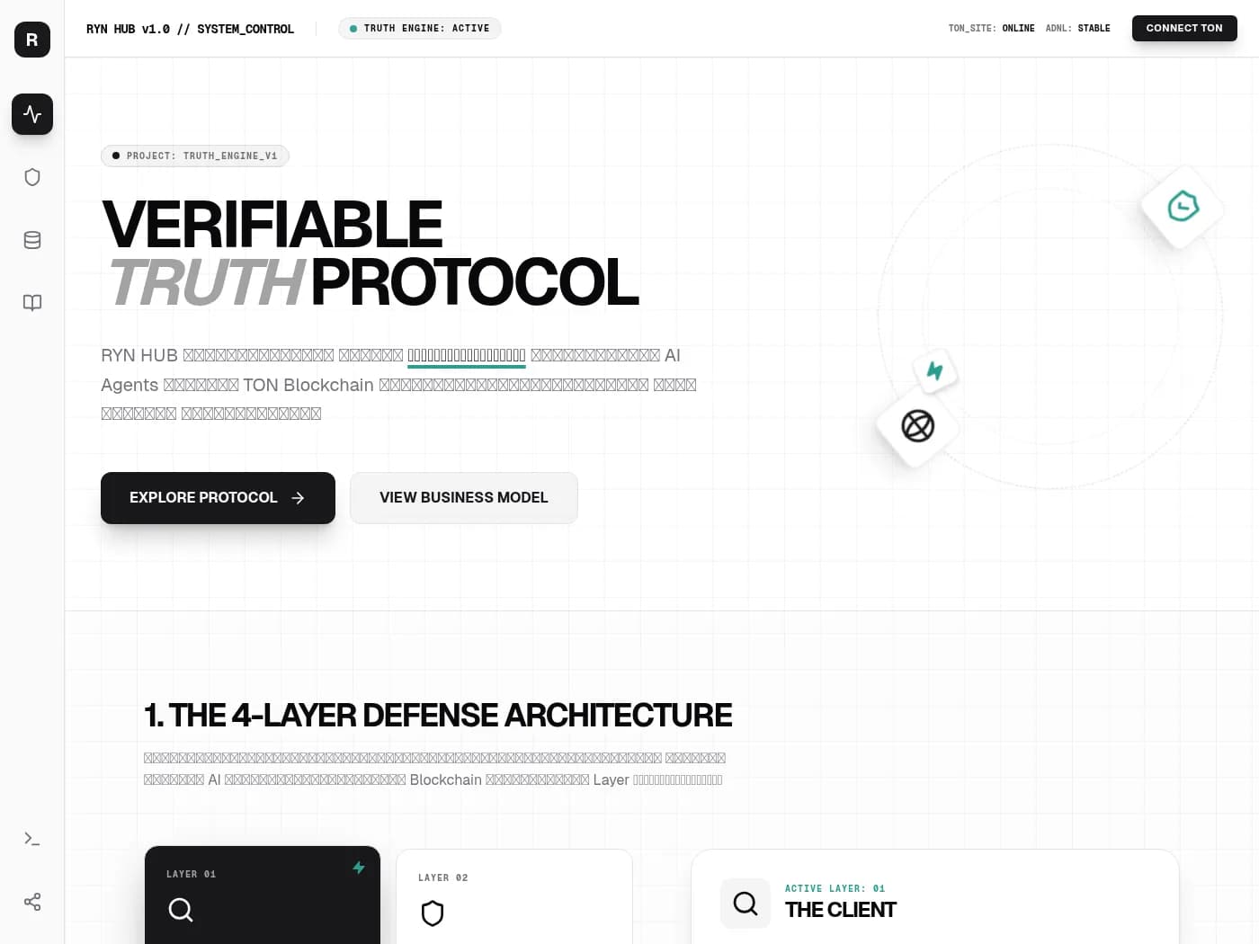 RYN HUB Protocol Explorer