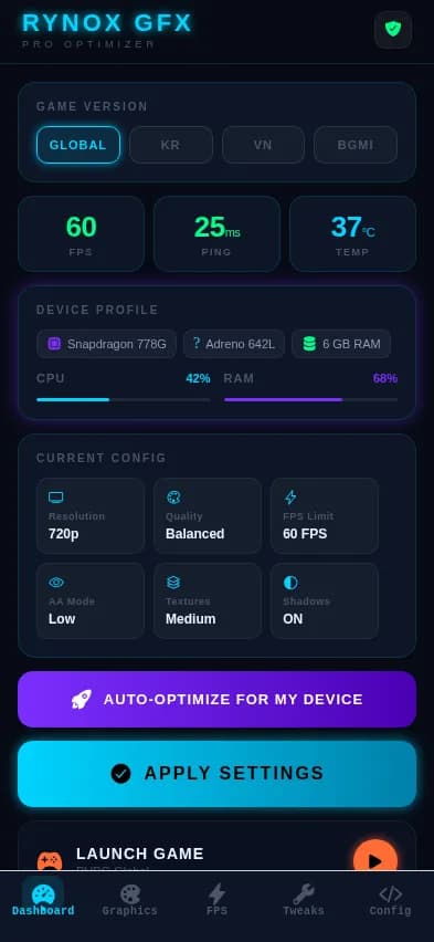 Rynox GFX Tool Pro