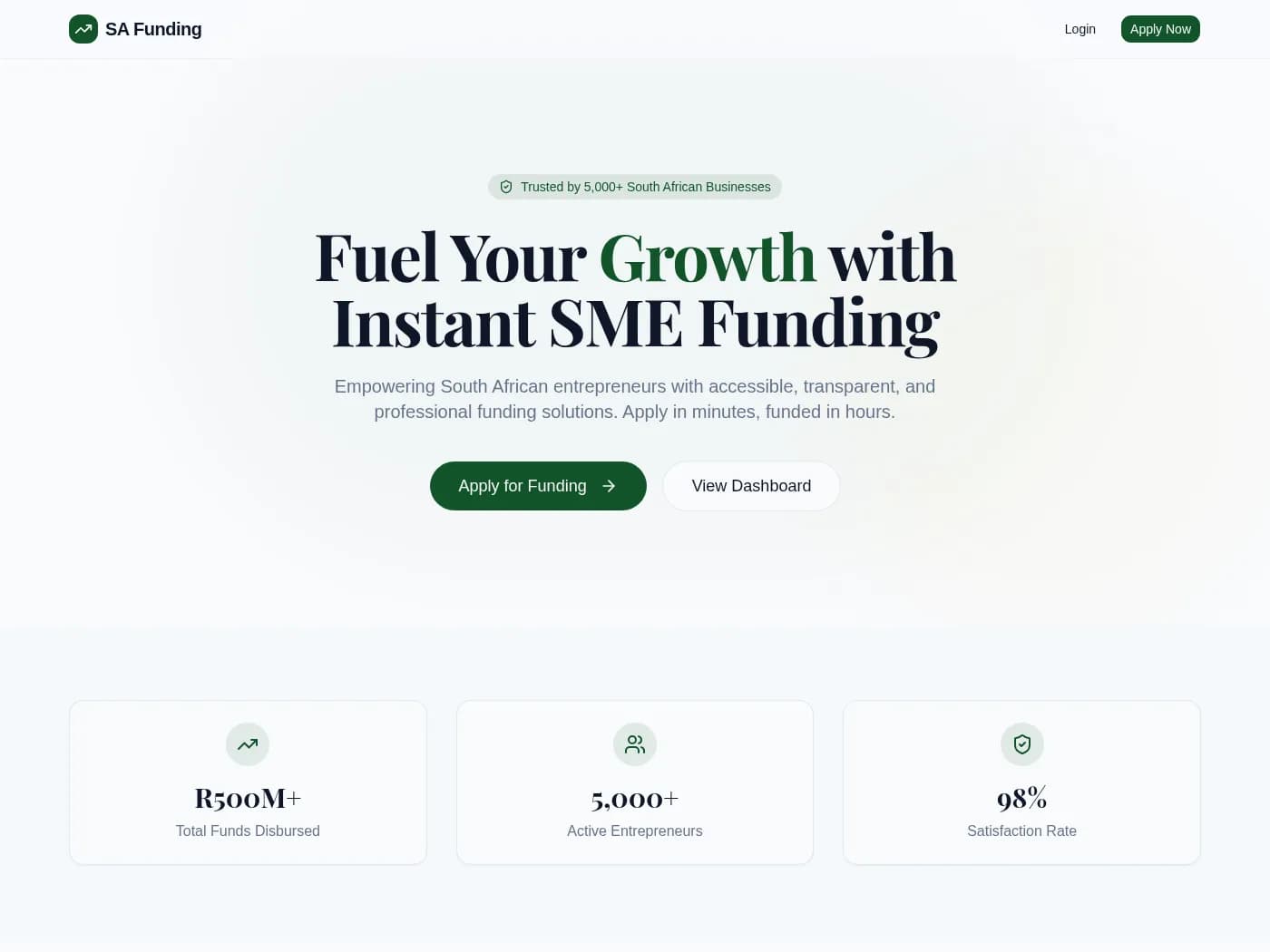 SA Funding Platform
