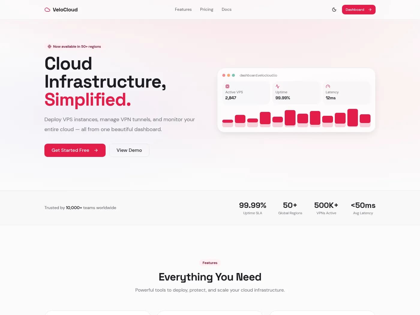 Red Pink SaaS Dashboard