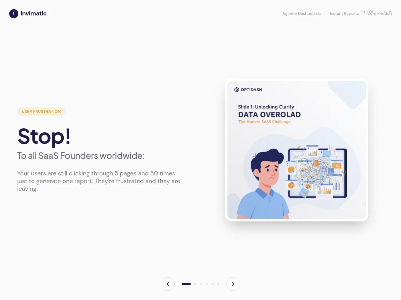 SaaS Report Agent Carousel