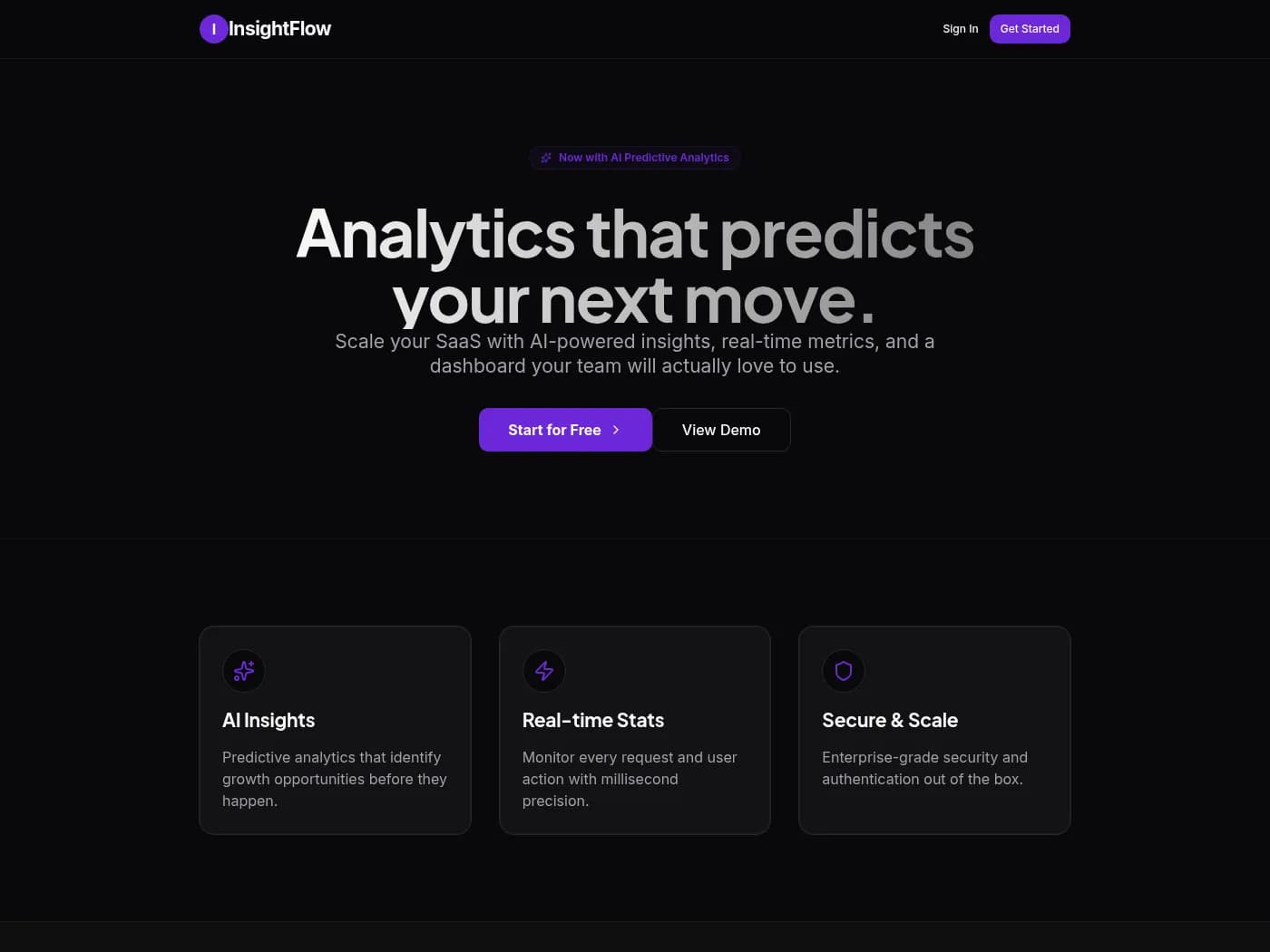 SaaS Dashboard Suite