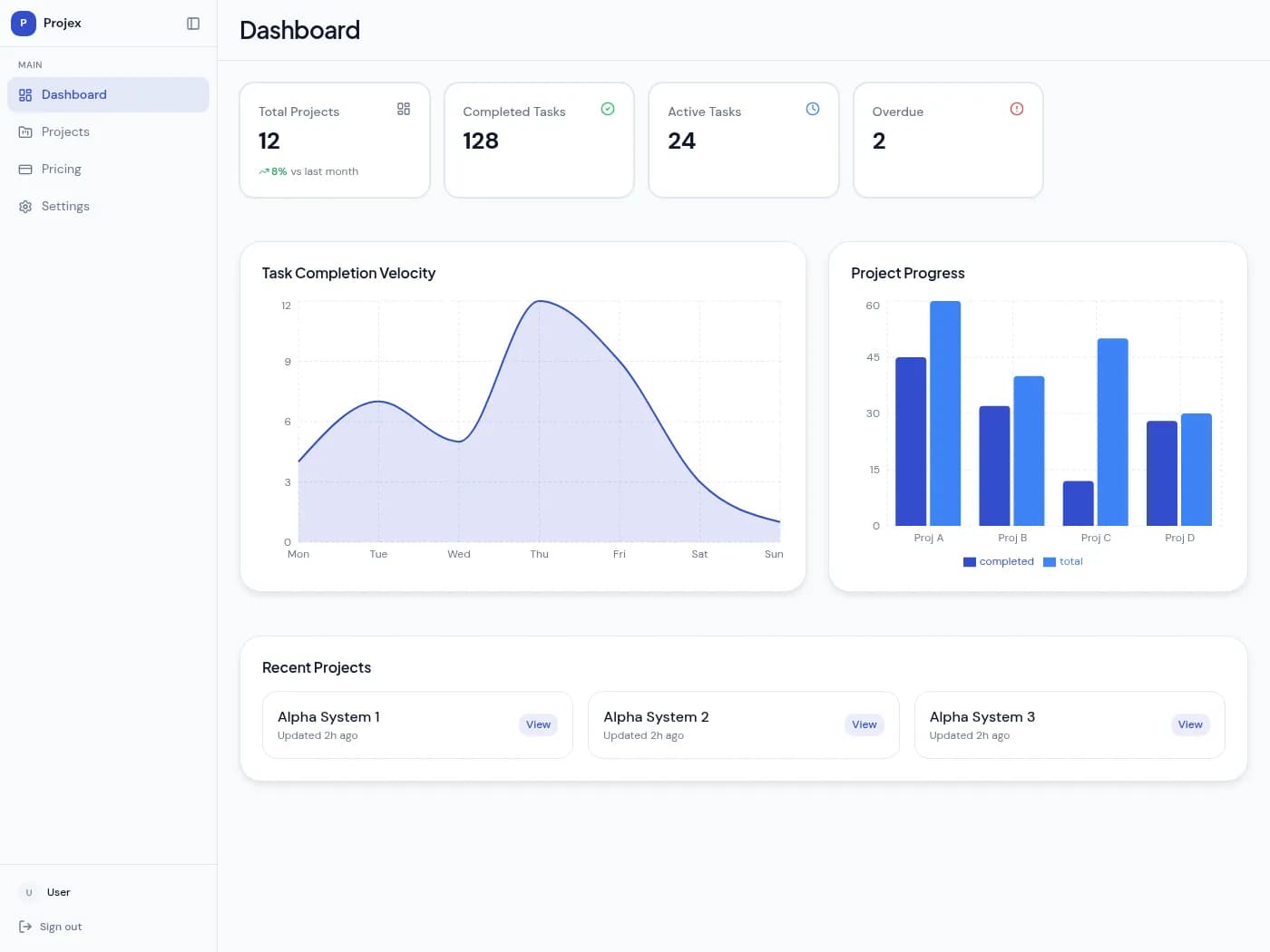 SaaS Starter Suite