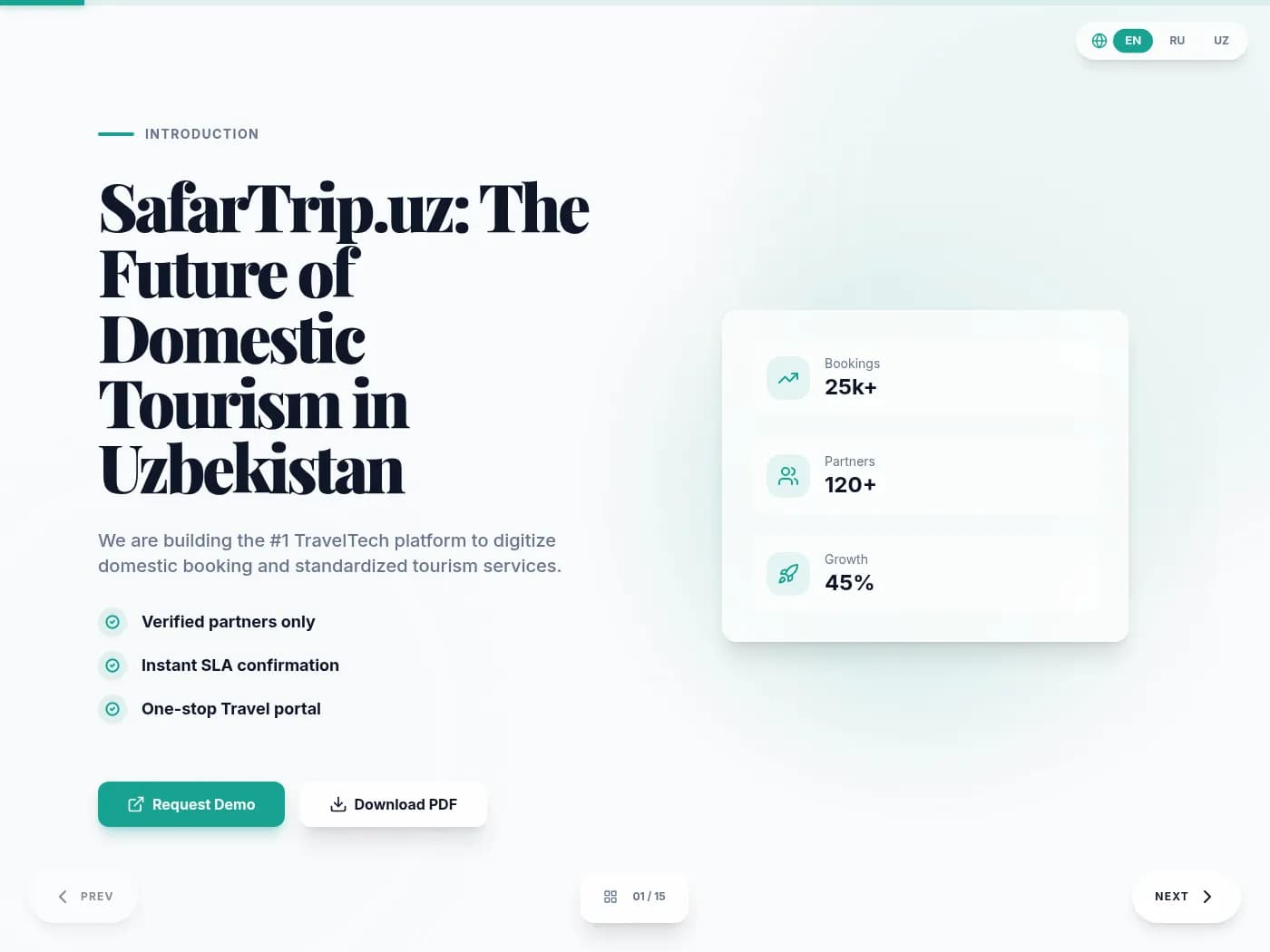 SafarTrip Pitch Deck Web