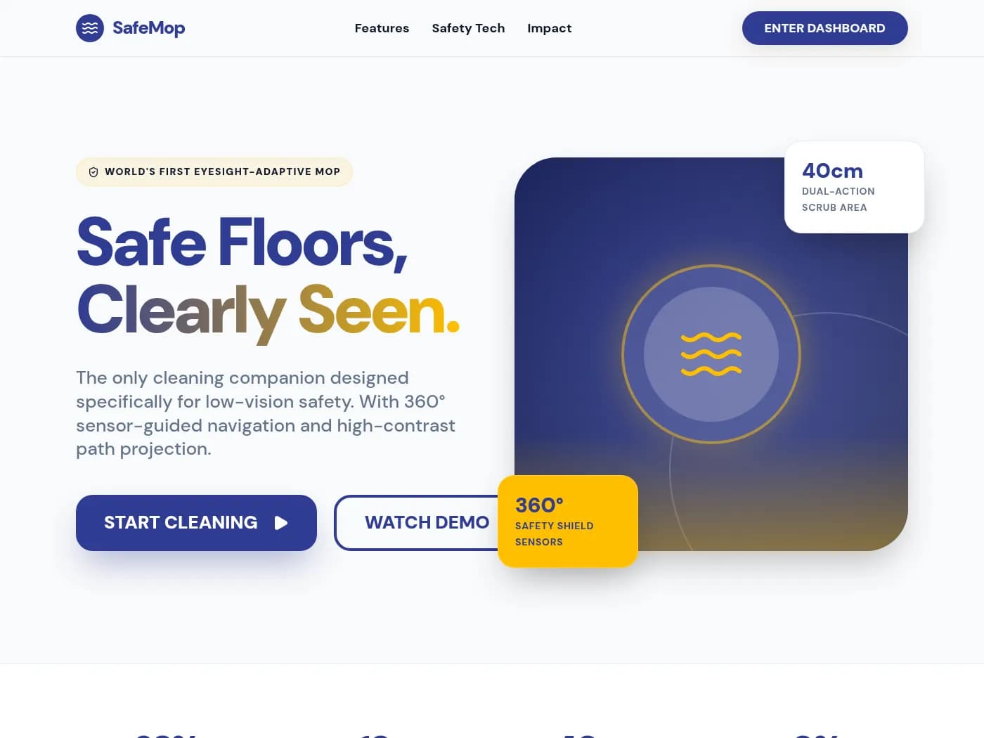 SafeMop Assistant