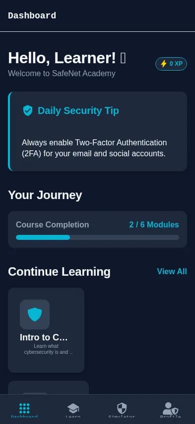 SafeNet Academy