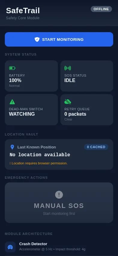 SafeTrail Mobile Core