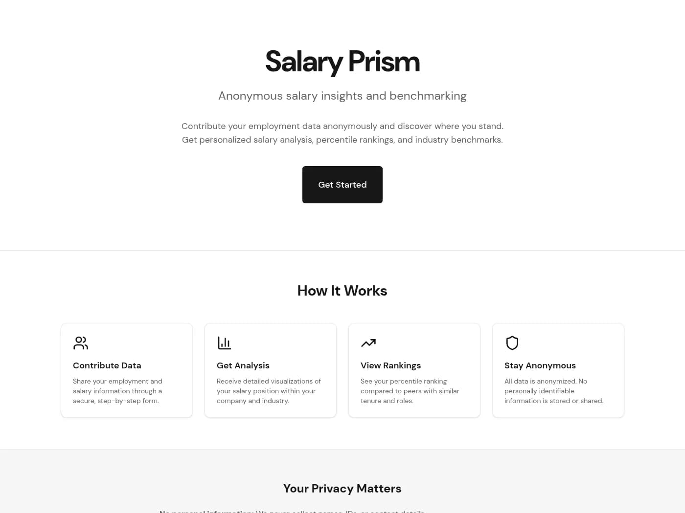 Salary Prism