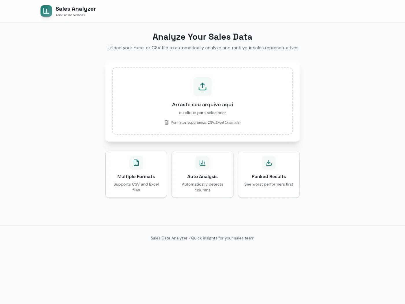 Sales Data Analyzer