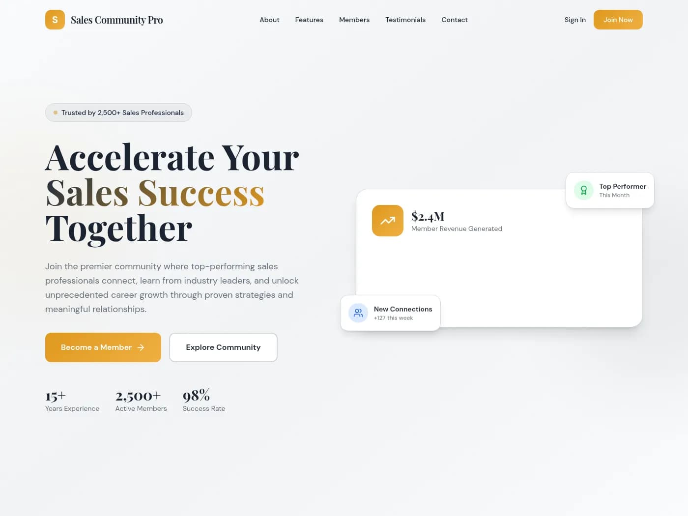 Sales Community Pro