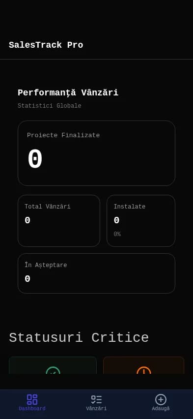 Sales Tracking Dashboard
