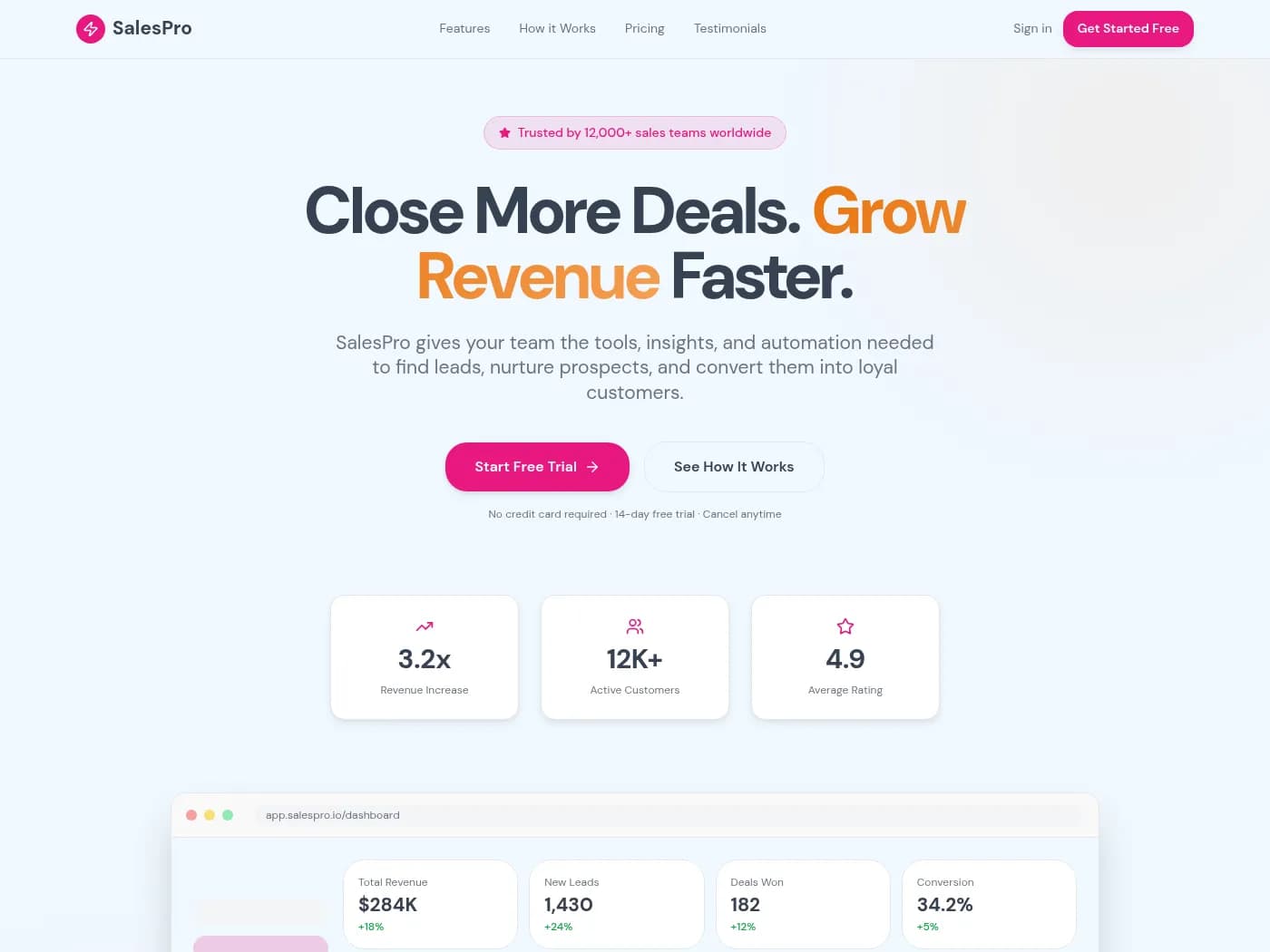 SalesPro Site