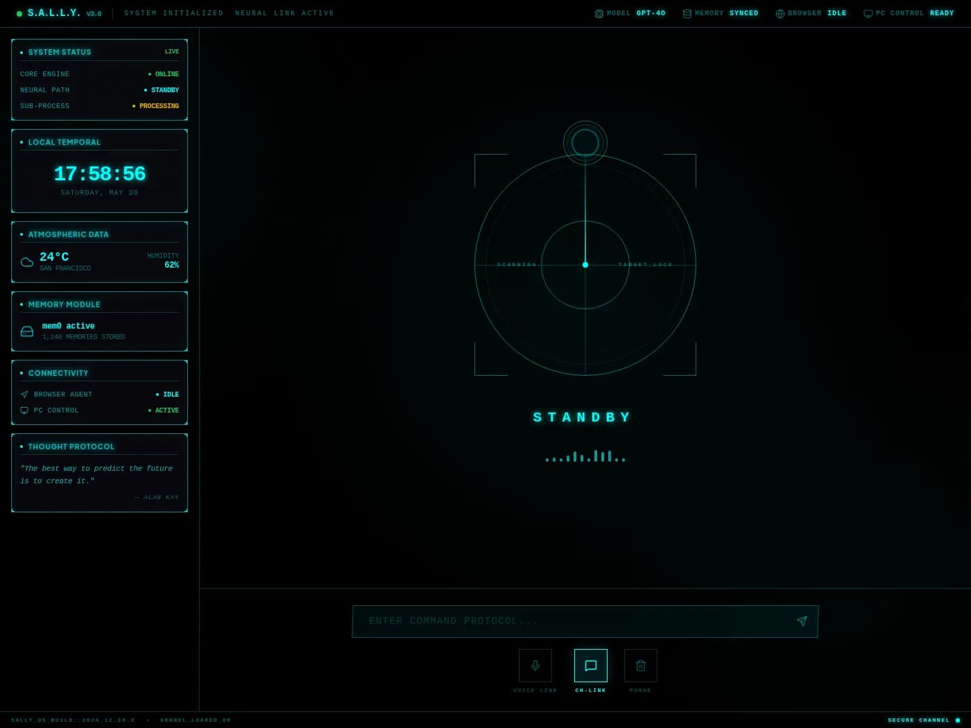 S.A.L.L.Y. HUD Interface