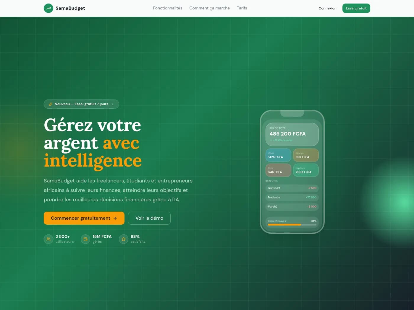 SamaBudget FinTech SaaS