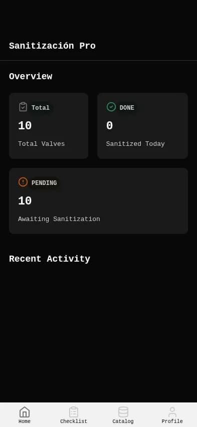Sanitización Pro Checklist