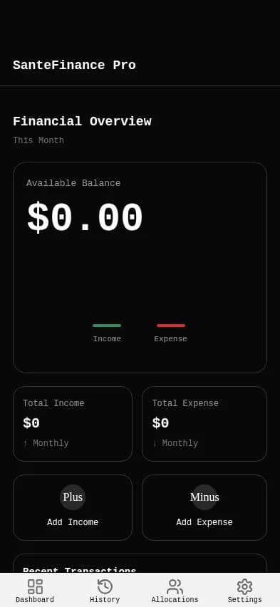 SanteFinance Pro Dashboard