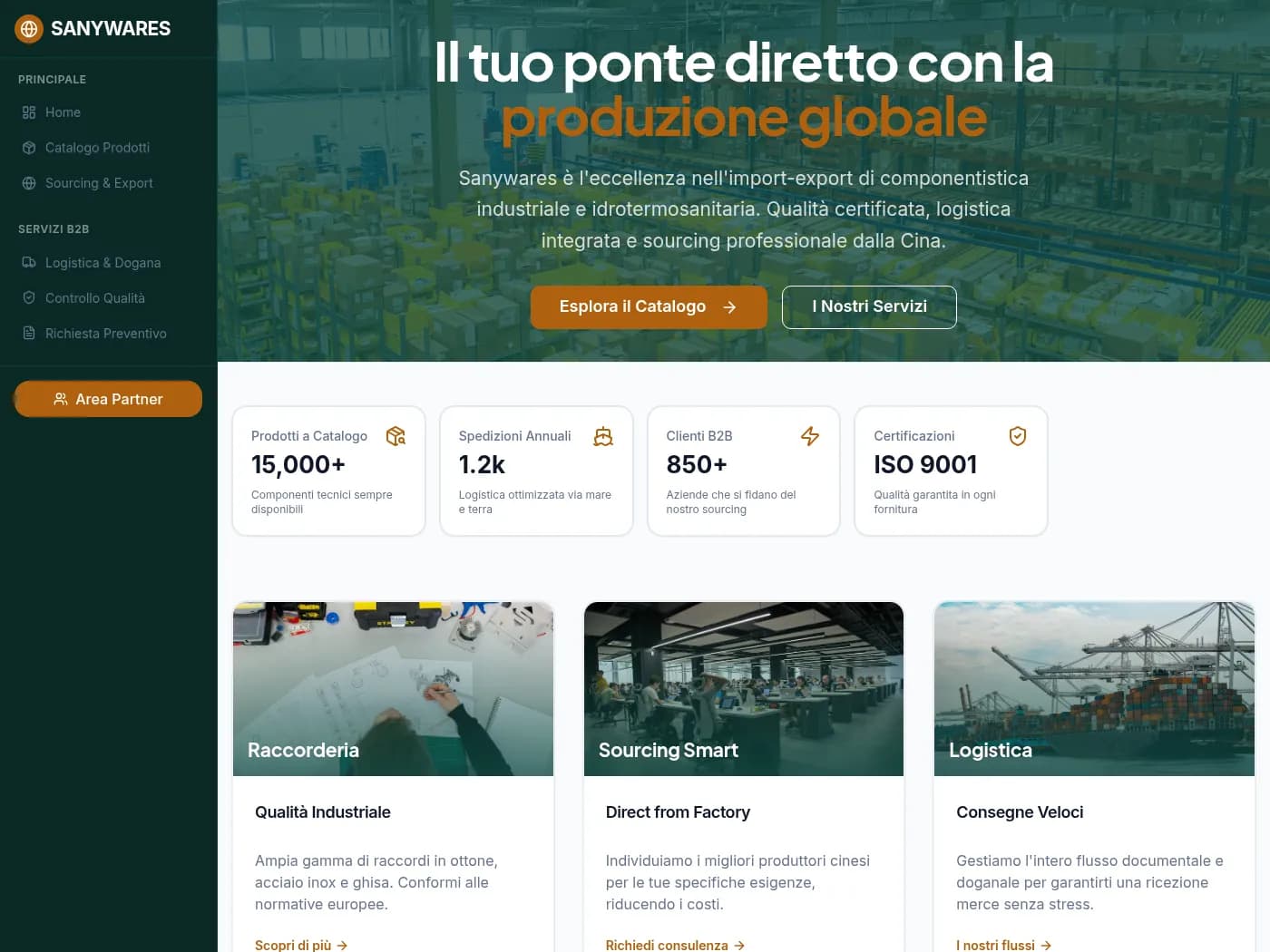 Sanywares Import Export