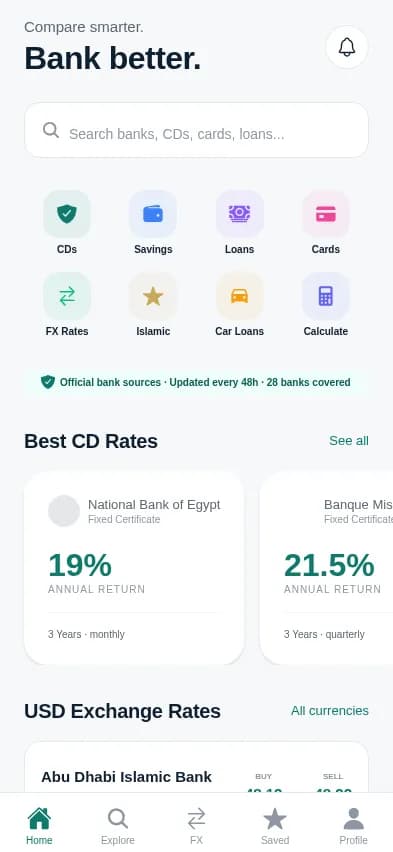 Sarfy Banking Marketplace