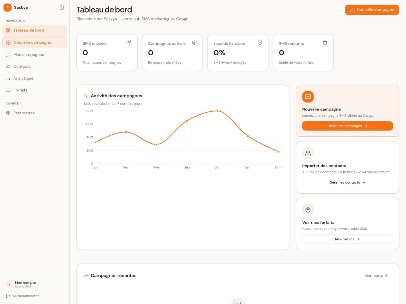 Saskya SMS Marketing Hub