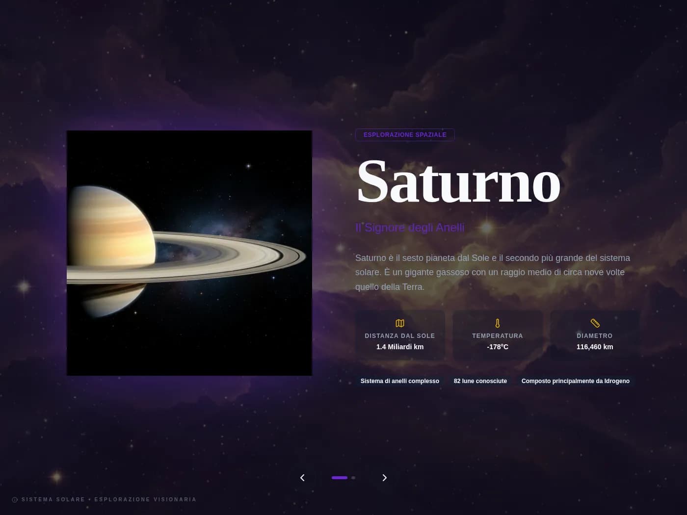 Saturn & Pluto Slide