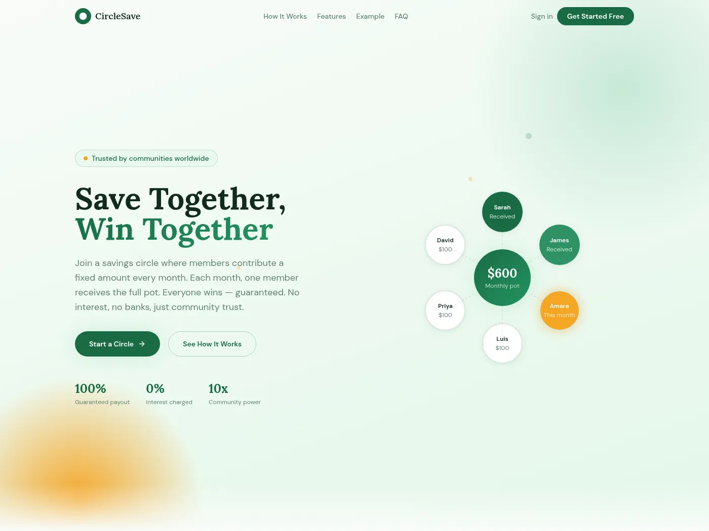 Saving Circle Platform