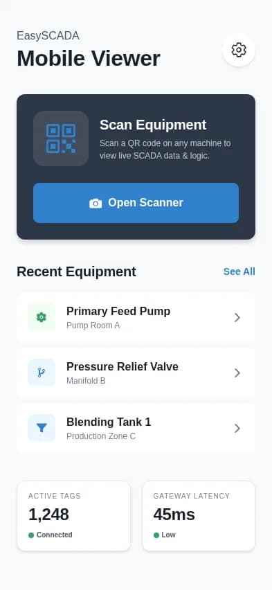 EasySCADA Mobile Viewer